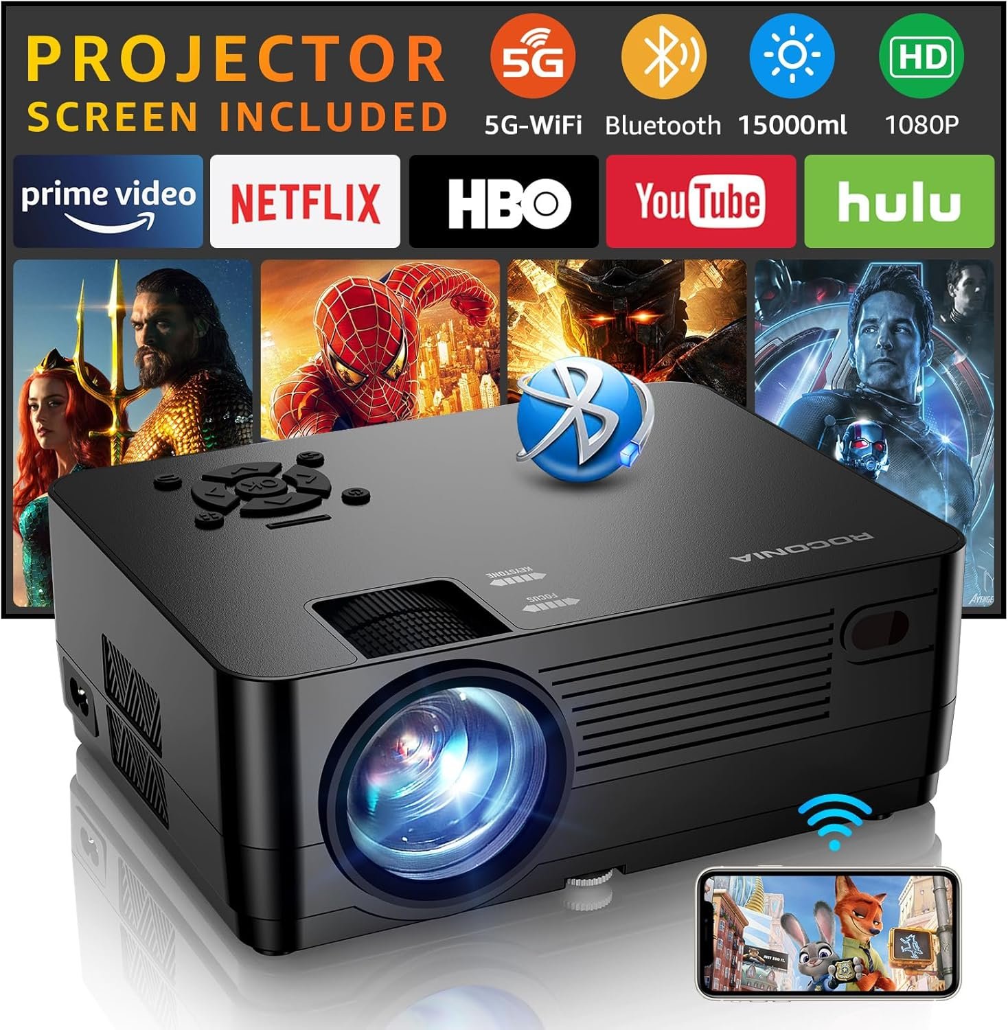 Roconia Q6 Projector Review – 1080P, 5G WiFi and Bluetooth