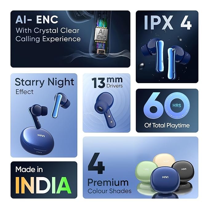 Mivi DuoPods i2 Pro Review: Features, Price and Verdict