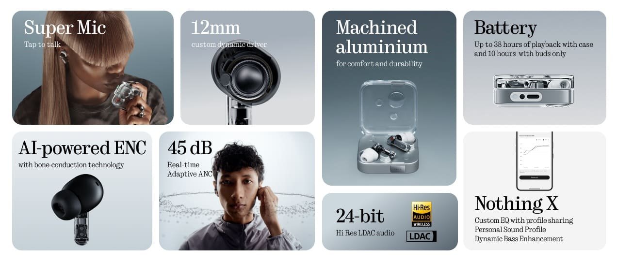 Nothing Ear (3) Review: Super Mic, 45dB ANC and LDAC